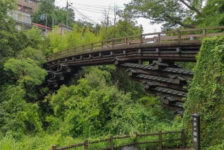 Top 10 most hazardous bridges you shouldn't use - Depth World