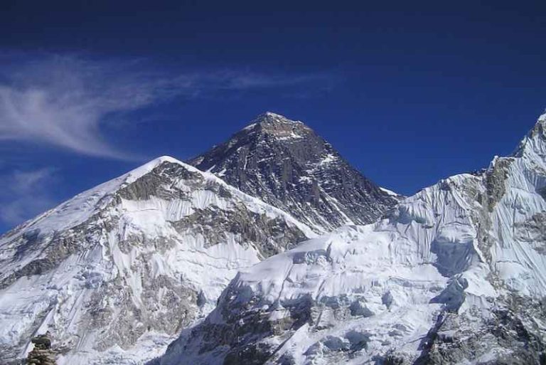 Top 42 Most Iconic Places In The World - Depth World